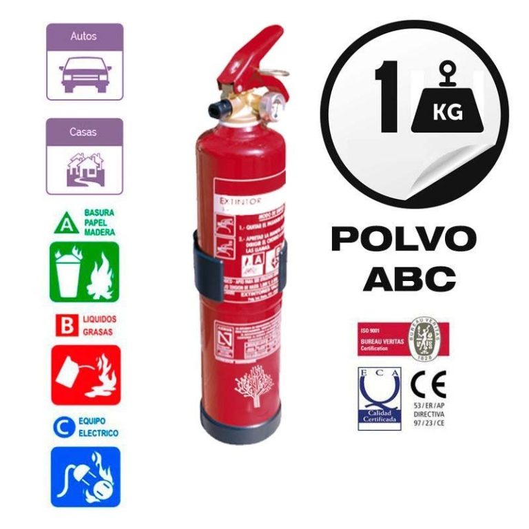 Extintores para coches y algunas características. - Pimentón de Vera en ...